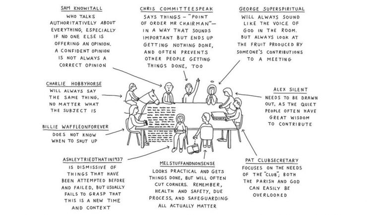 Unlocking the power of effective PCC Meetings - Truro Diocese : Truro ...