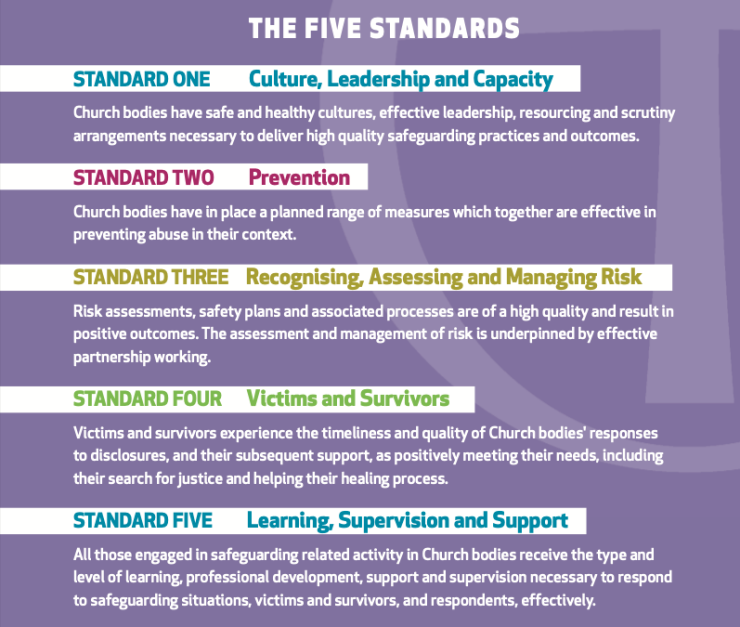 National Safeguarding Standards launched - Truro Diocese : Truro Diocese